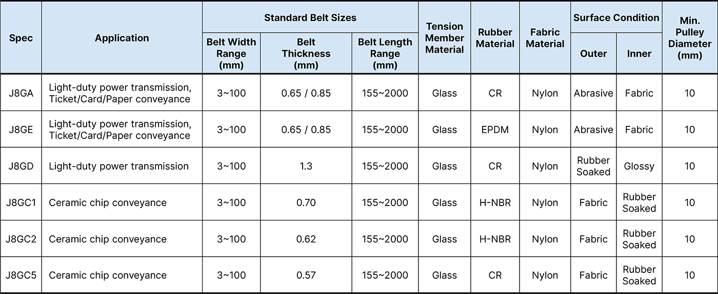 MBL (USA) | FLEXSTAR